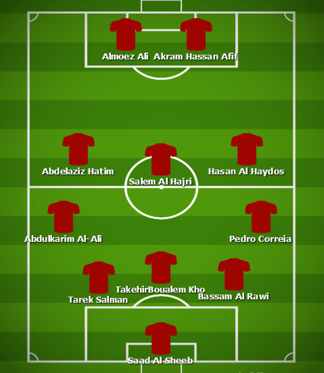 ជប៉ុន ឬ កាតា ជាម្ចាស់ ពាន AFC Asian Cup 2019 យប់នេះ នឹង ដឹង ហើយ - TNAOT