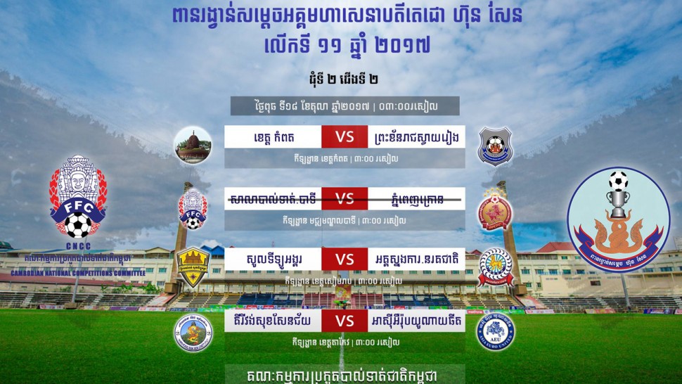 ភ្នំពេញ ក្រោន ឡើង វគ្គ ៨ ក្រុម ពាន Hun Sen Cup ដោយ មិន បាច់ ប្រកួត ...